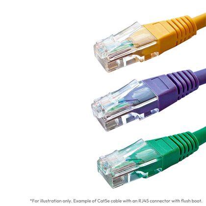 Copper Patch Leads | Copper Patch Leads & Looms | Leader Optec