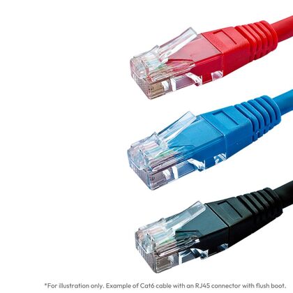 Copper Patch Leads | Copper Patch Leads & Looms | Leader Optec