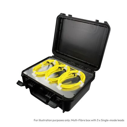 Launch Leads | Launch Leads | Leader Optec